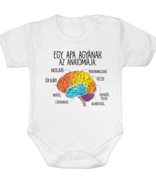Apa Póló - Apa Agy Anatómia: Egy Apa Agyának Az Anatómia ...